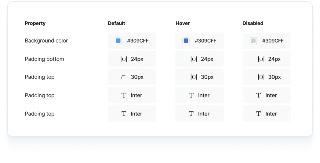 Handoff | Handoff Design System